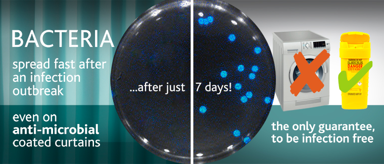 Hospital curtains | Hospital infection control | Opal Health